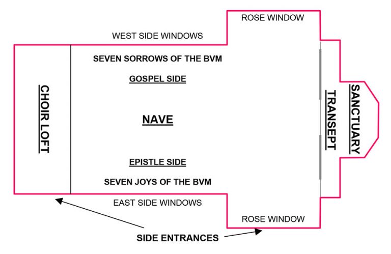 The Stained Glass Windows – Immaculate Conception Church